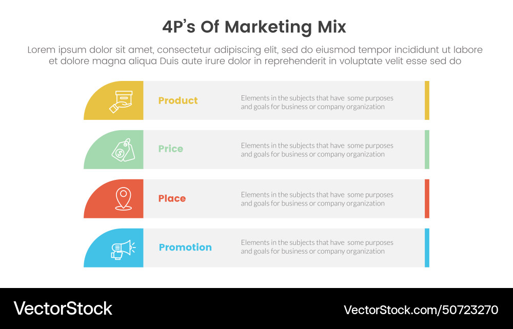 Marketing mix 4ps strategy infographic with long Vector Image