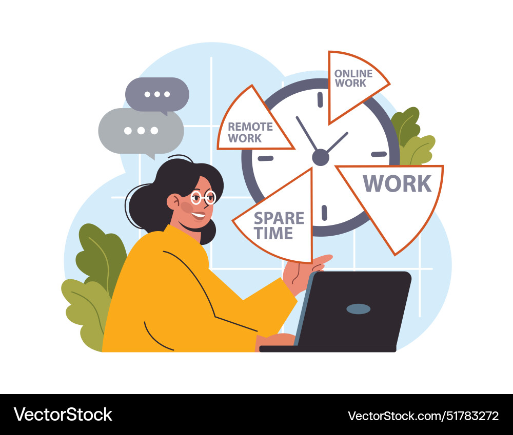 Hyperfocus focus and concentration skill self Vector Image