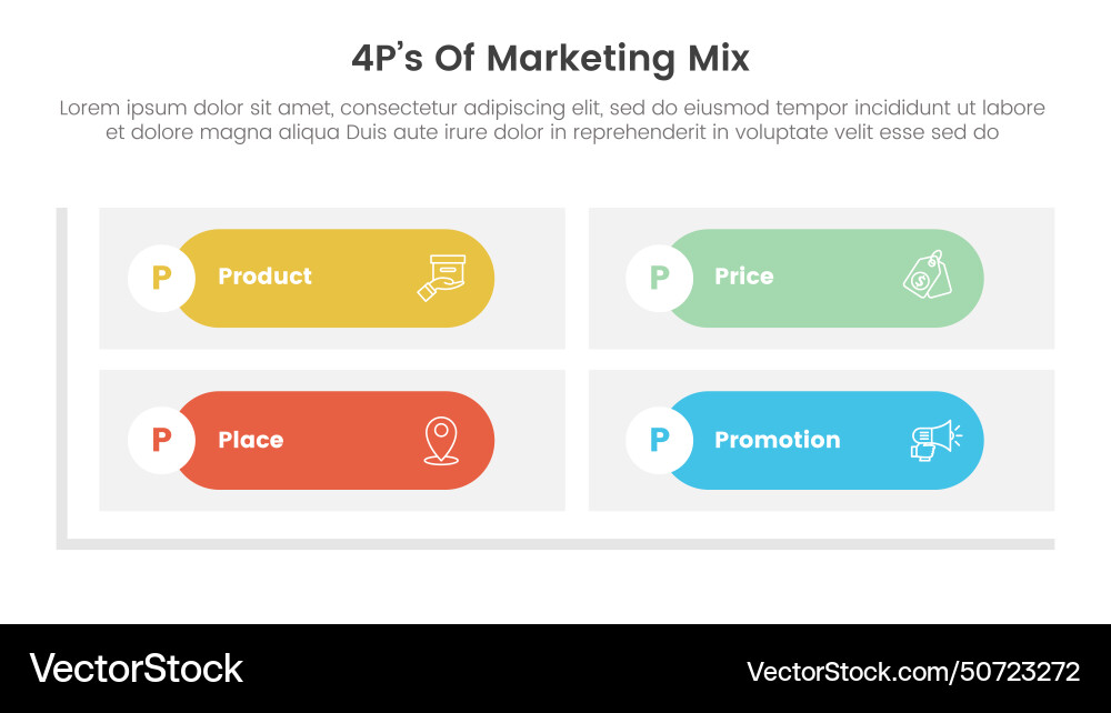 Marketing mix 4ps strategy infographic with round Vector Image