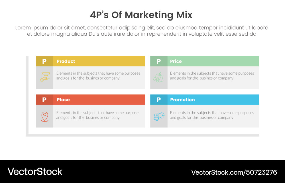 Marketing mix 4ps strategy infographic Royalty Free Vector