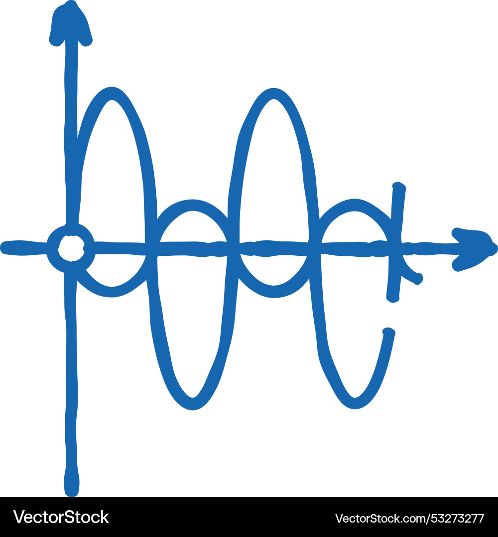 Graph of electromagnetic waves icon doodle Vector Image