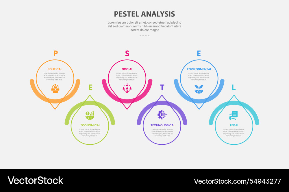 Pestel analysis infographic outline style with 6 Vector Image