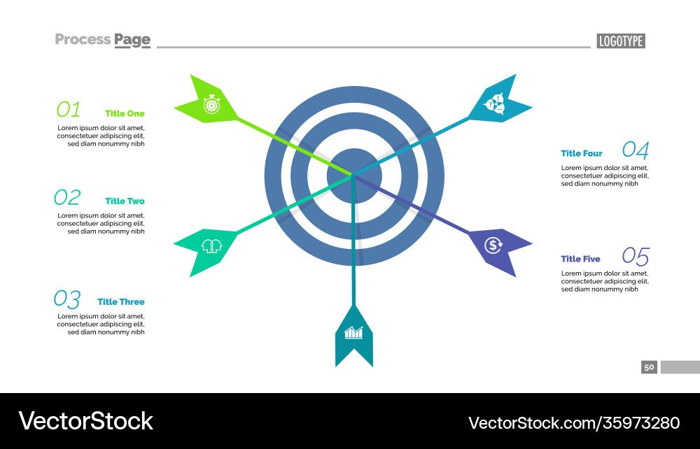 Five arrows hitting target process chart template Vector Image
