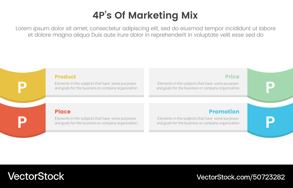 Marketing mix 4ps strategy infographic Royalty Free Vector