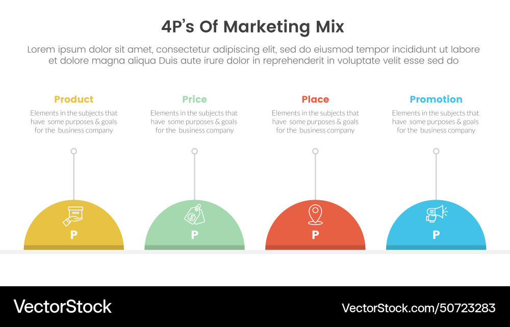 Marketing mix 4ps strategy infographic with half Vector Image