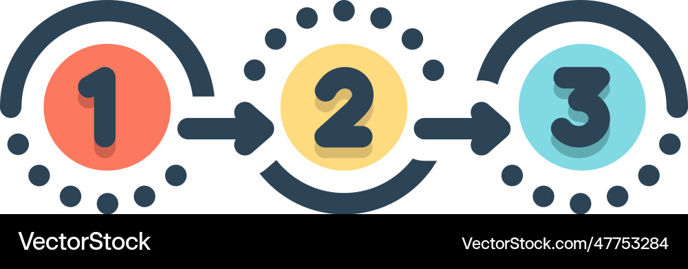 Process Royalty Free Vector Image - VectorStock