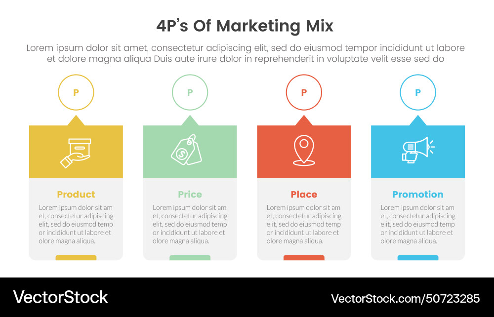 Marketing mix 4ps strategy infographic Royalty Free Vector
