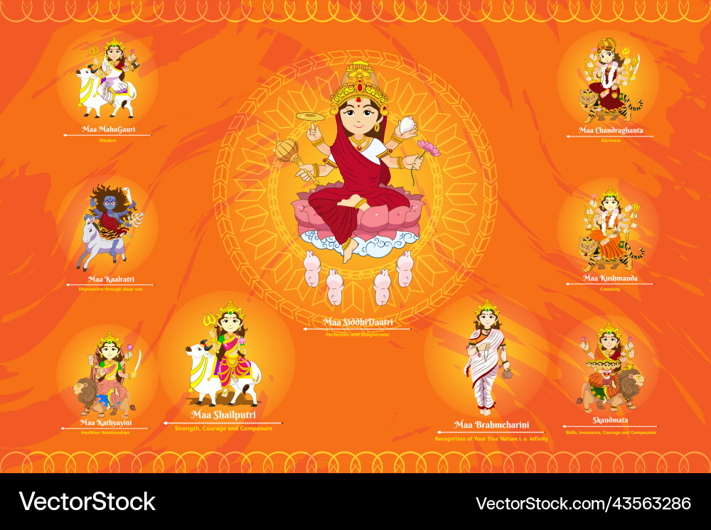 Happy navratri - goddess durga all nine forms Vector Image