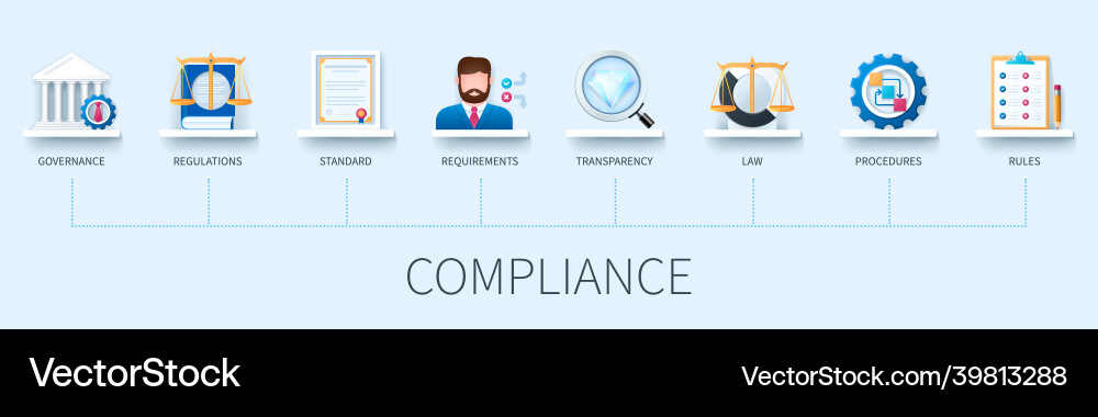 Compliance banner with icons governance Royalty Free Vector
