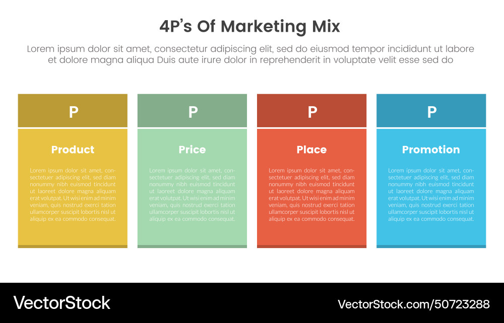 Marketing mix 4ps strategy infographic Royalty Free Vector
