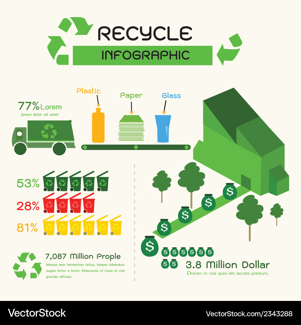 Recycle infographic Royalty Free Vector Image - VectorStock