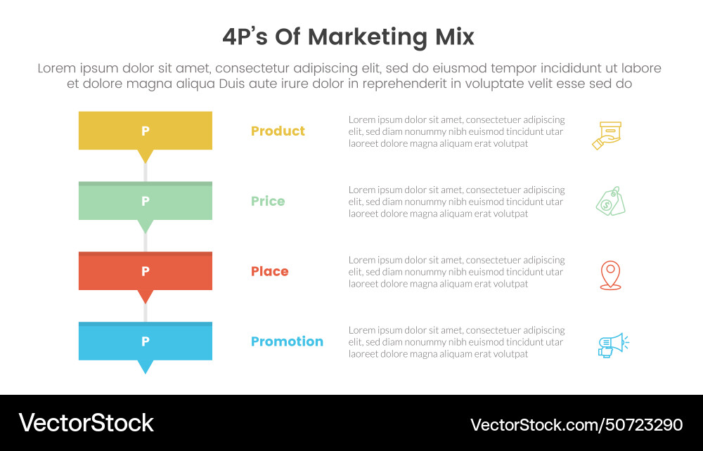 Marketing mix 4ps strategy infographic Royalty Free Vector