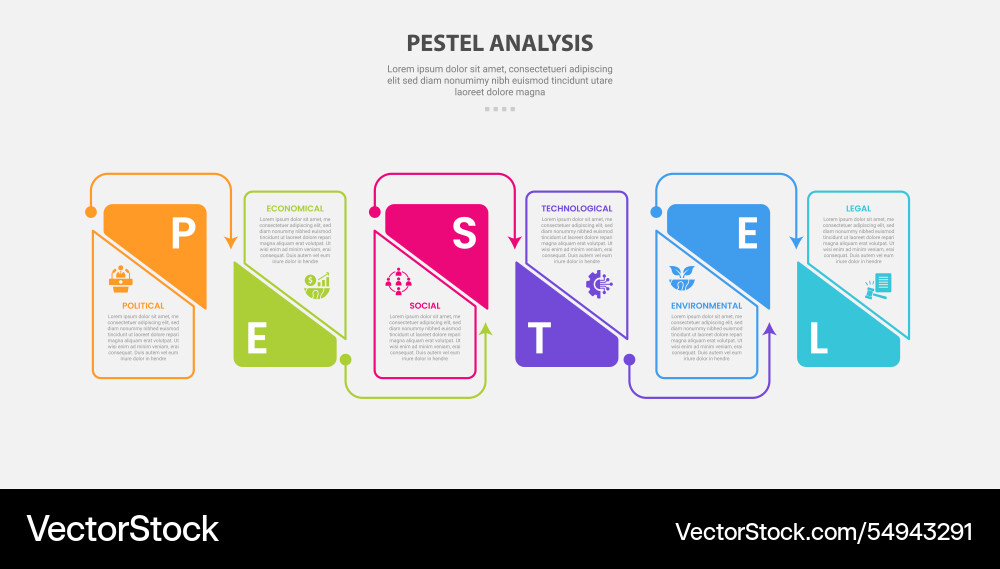 Pestel-Analyse infographischer Umrissstil mit 6 Vektorbild