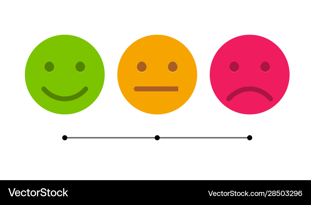 Mood Icon Set - Happy, Neutral, Sad Royalty Free Vector