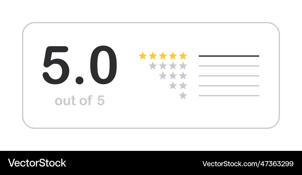 Five Star Review Icons - Feedback Set Royalty Free Vector