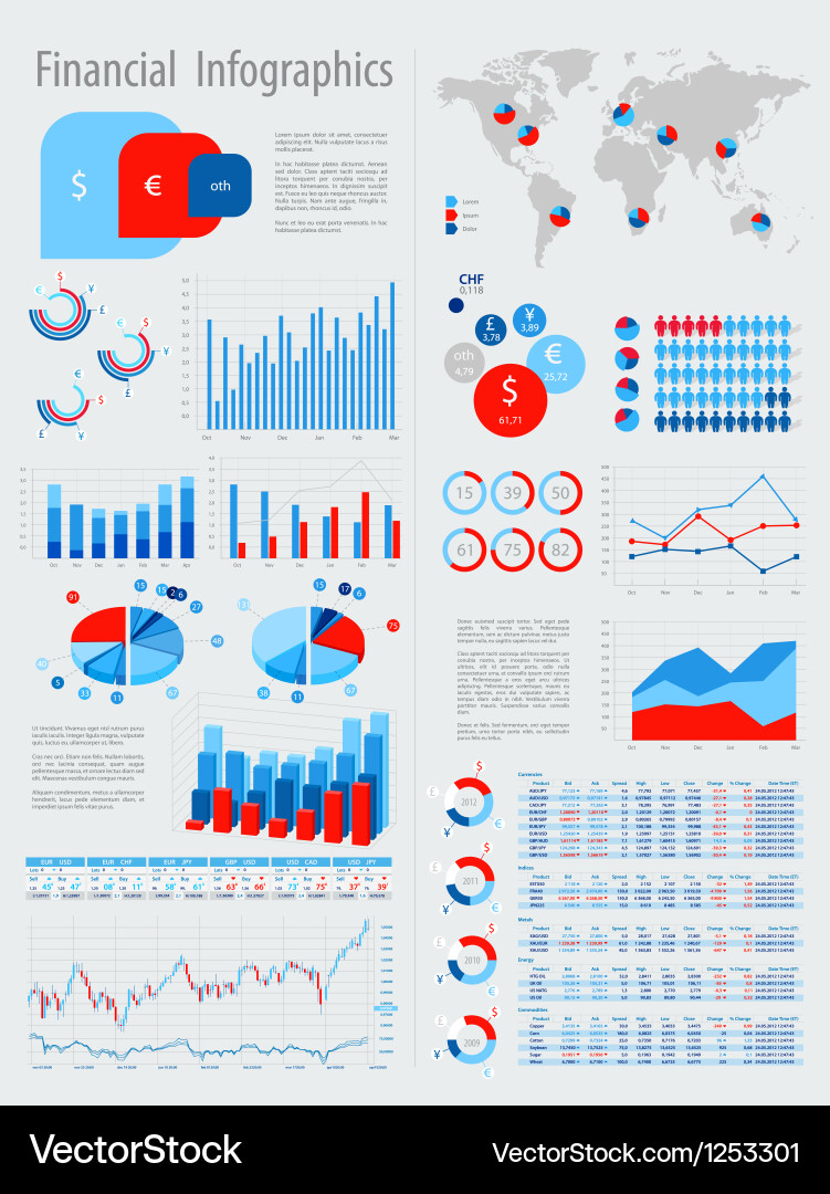Infofinance Royalty Free Vector Image - VectorStock