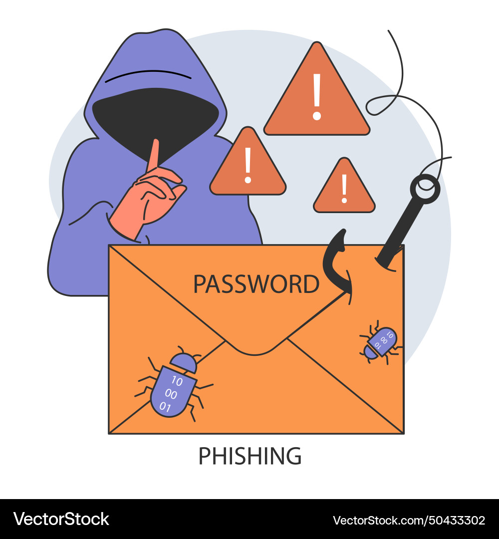 Phishing data theft technology cyber attack Vector Image