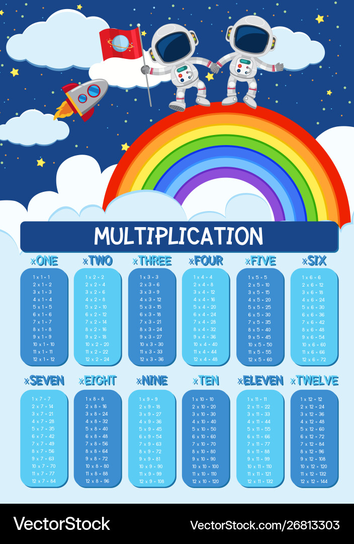 Multiplication table with astronaunts in sky Vector Image