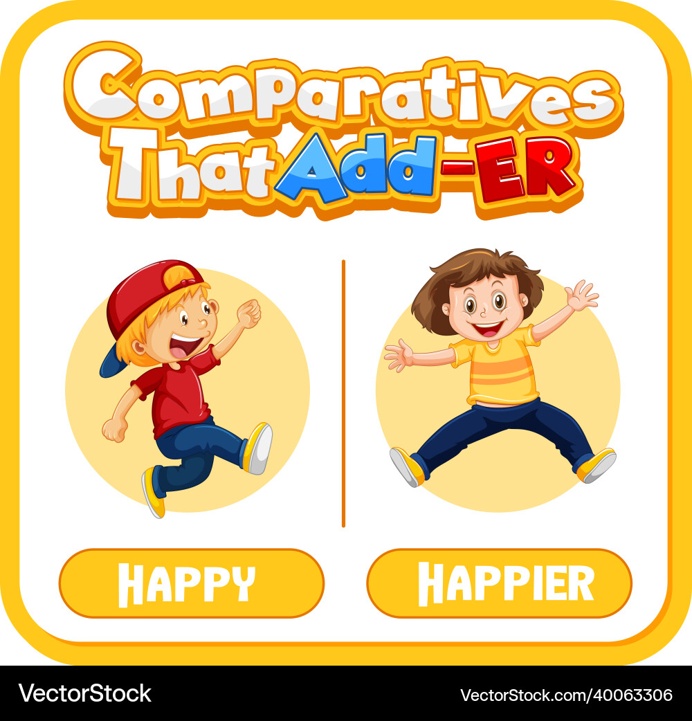Comparative adjectives for word happy Royalty Free Vector