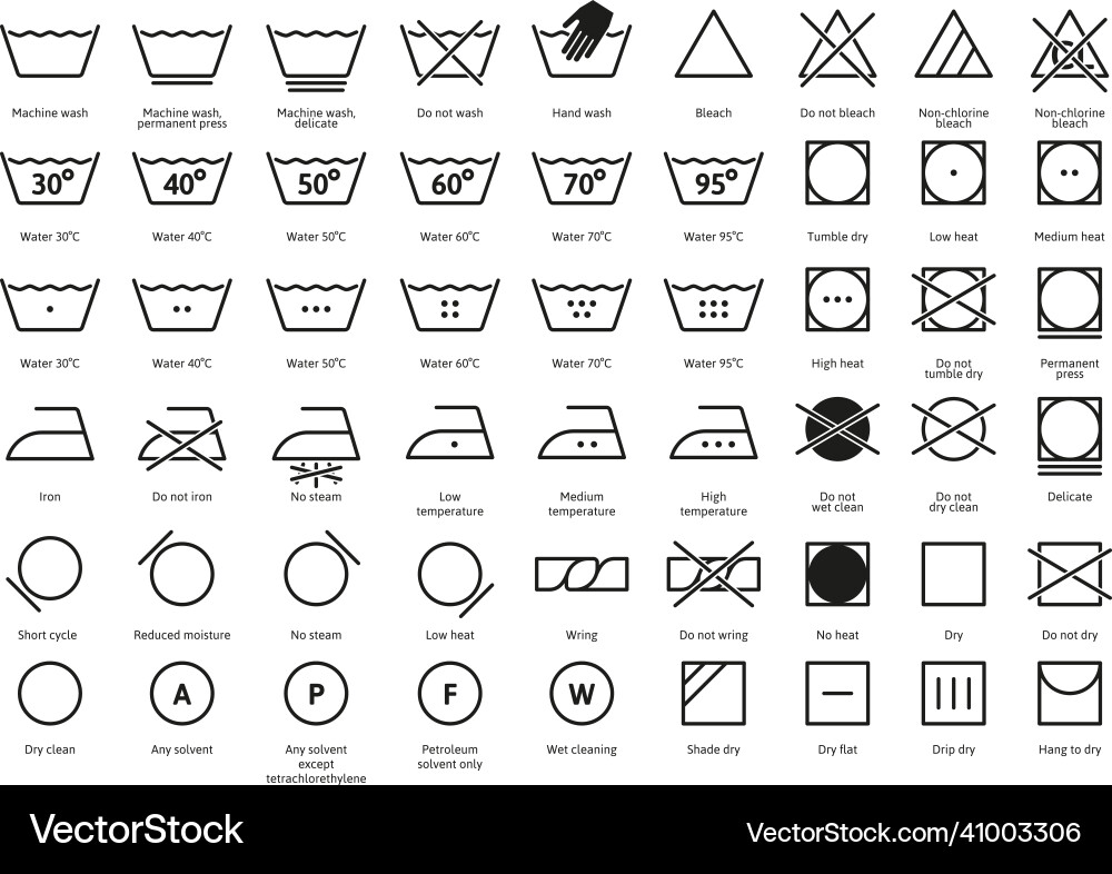 Laundry textile care instruction symbols Vector Image