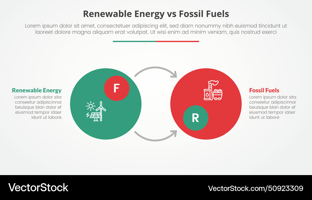 Renewable Energy Vs Fossil Fuels Or Nonrenewable Vector Image
