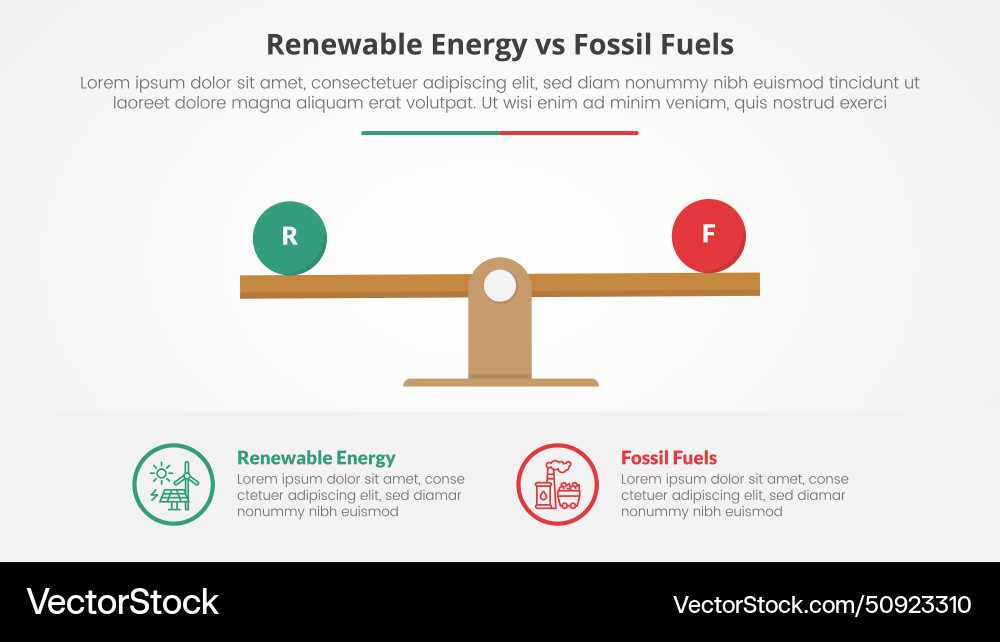 Renewable energy vs fossil fuels or nonrenewable Vector Image