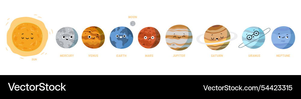 Cute planet characters solar system Royalty Free Vector