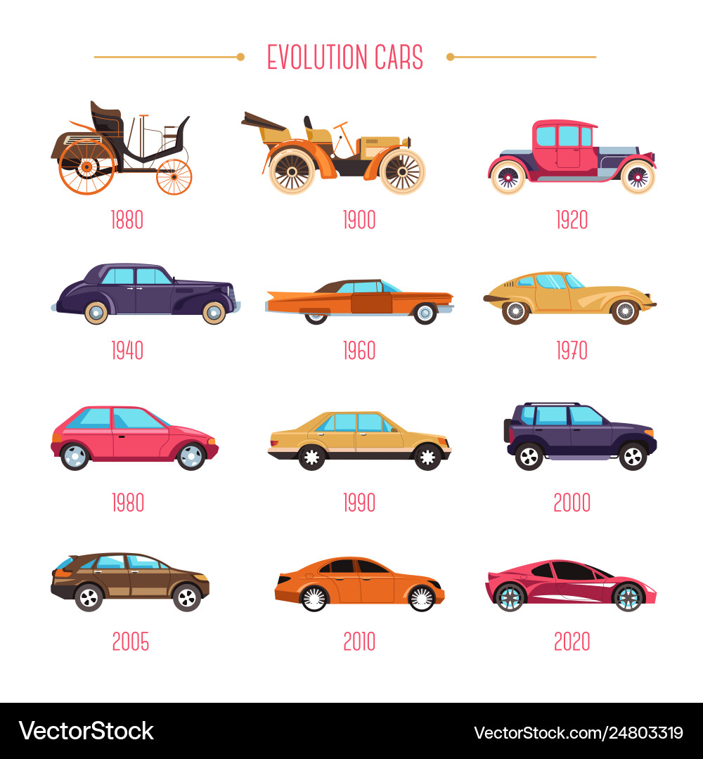 Cars evolution retro vehicles and modern transport