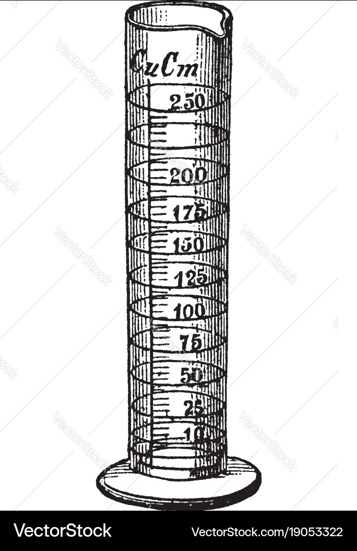 Graduated Cylinder Drawing Measuring Cylinder 250 Cc.