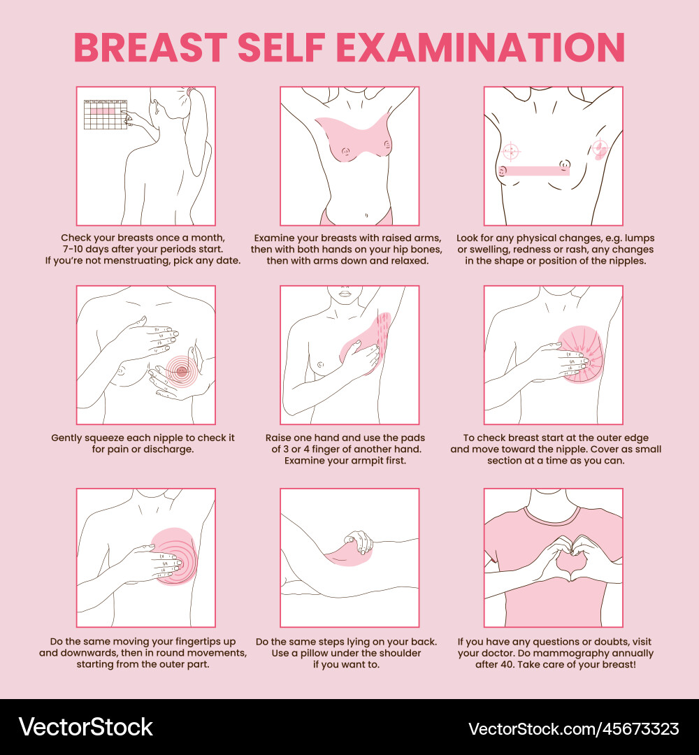 Breast self exam instruction cancer Royalty Free Vector