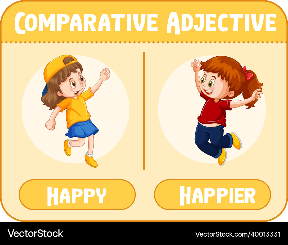 Vergleichende Adjektive für Wort glücklich Vektorbild