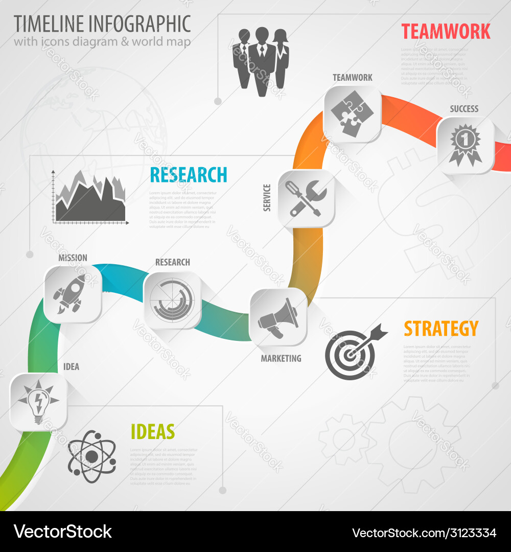 Business Timeline Chart Royalty Free Vector Image
