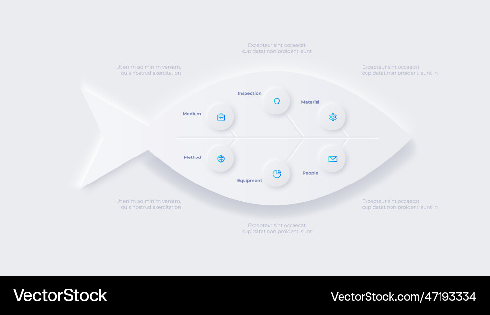 Fishbone infographic template neumorphic elements Vector Image