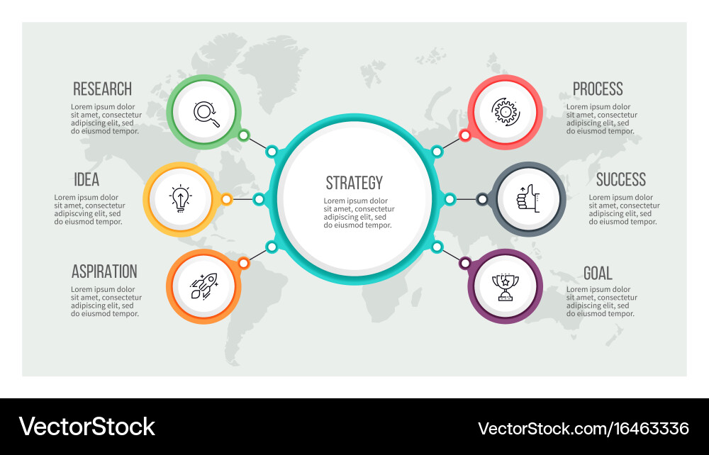 Business hierarchy infographic organization chart Vector Image