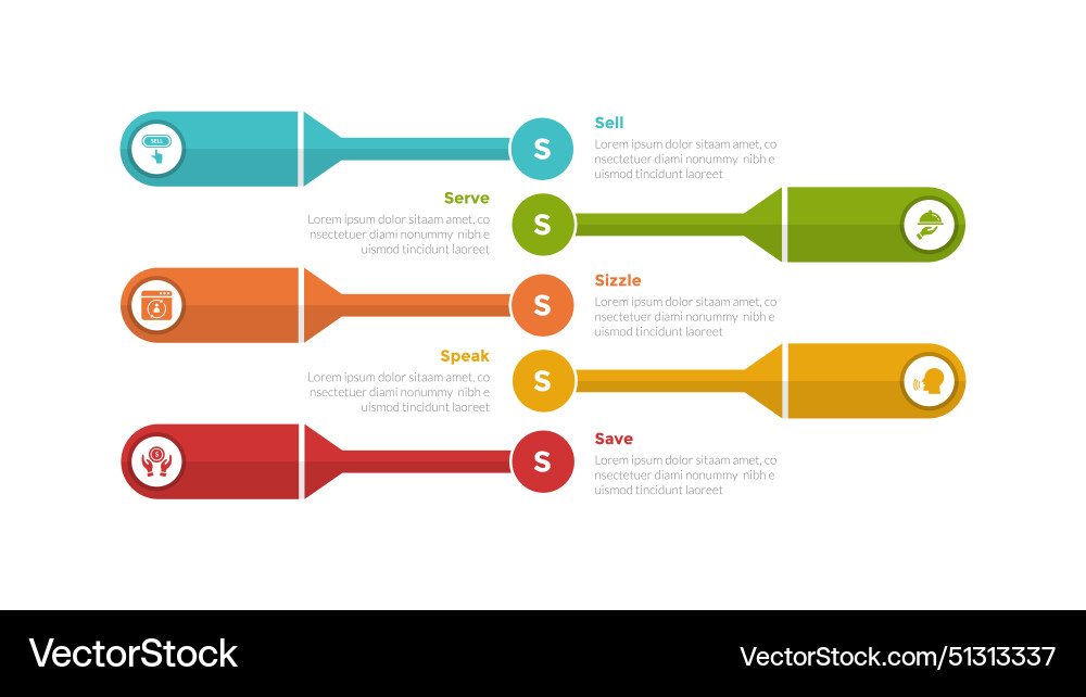 5s model marketing infographics template diagram Vector Image