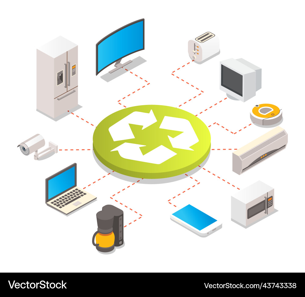 Electronics e-waste recycle 3d info graphic Vector Image