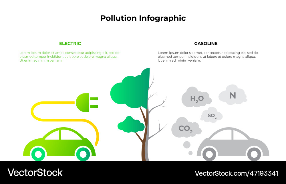 Visualization of pollution from car exhaust Vector Image