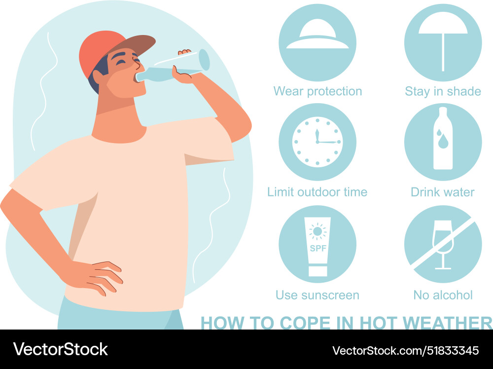 Man drinking water Royalty Free Vector Image - VectorStock