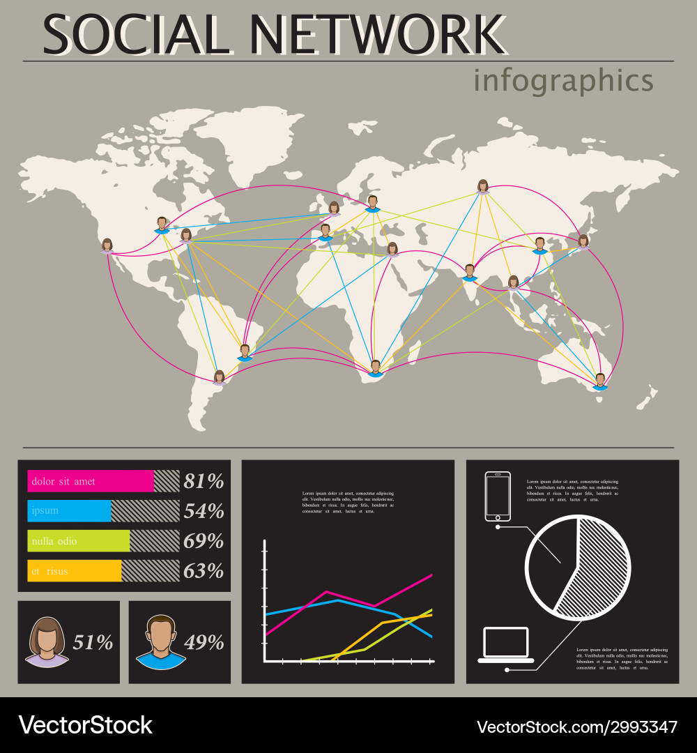 Infographic with world map social network Vector Image