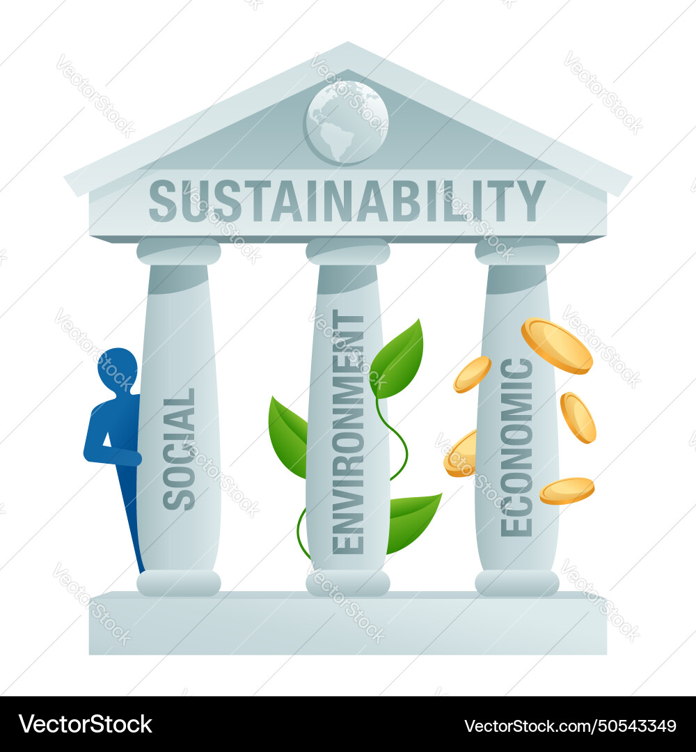Sustainability - economic environment social Vector Image