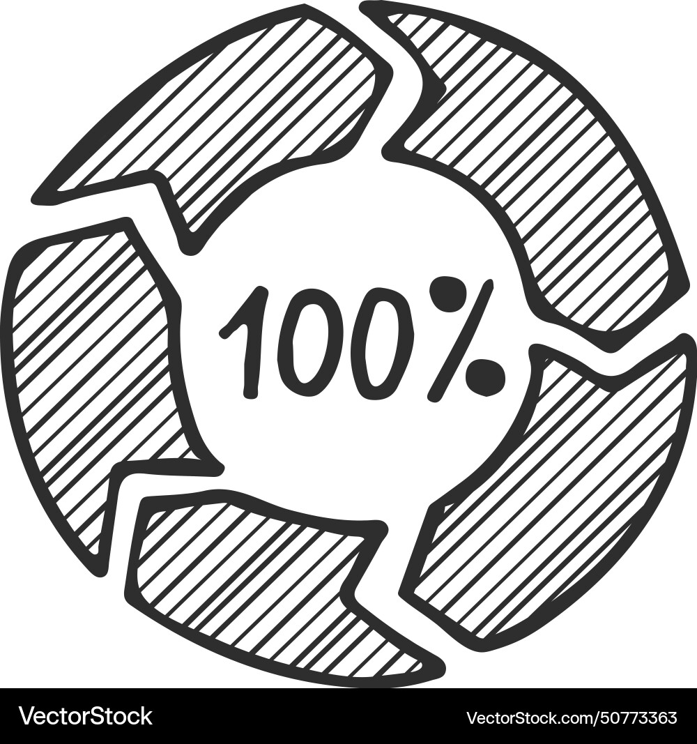 Round progress bar doodle 100 percent process Vector Image