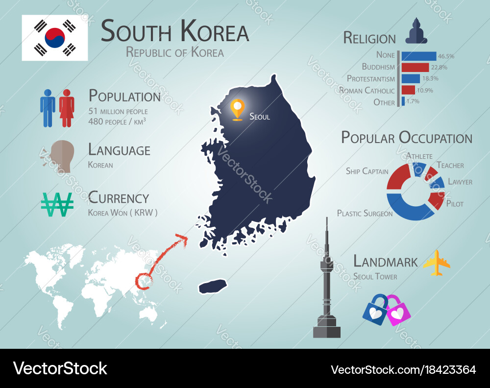 South korea infographics Royalty Free Vector Image