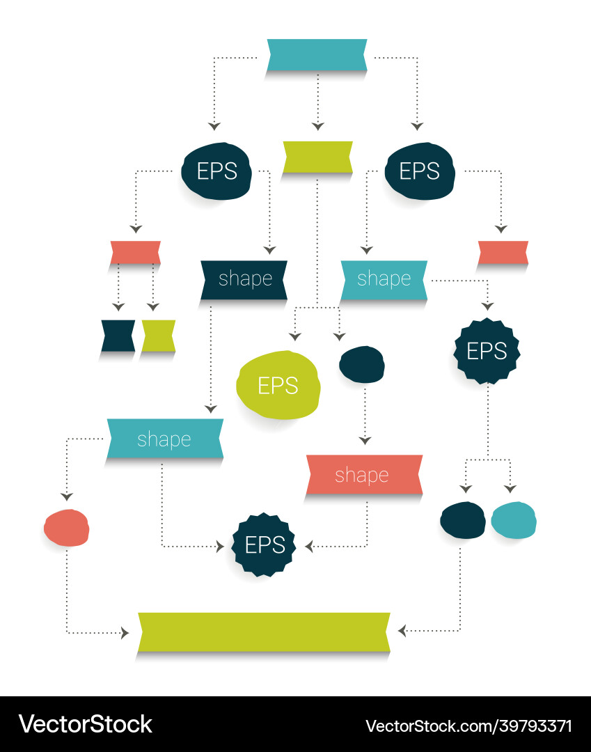 Ablaufdiagramm - Schema & Vorlage Lizenzfreier Vektor