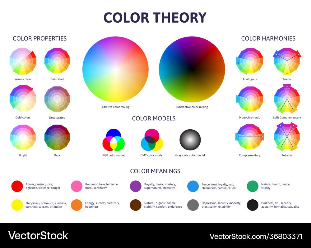 Colour Theory Vector Images (over 190)