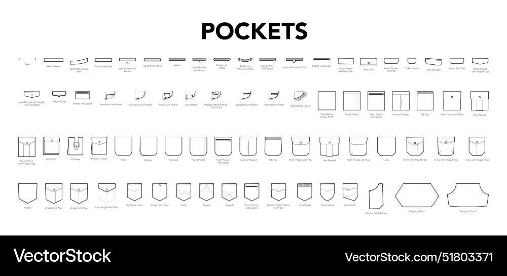 Jetted Pocket Set - Denim Style Royalty Free Vector Image