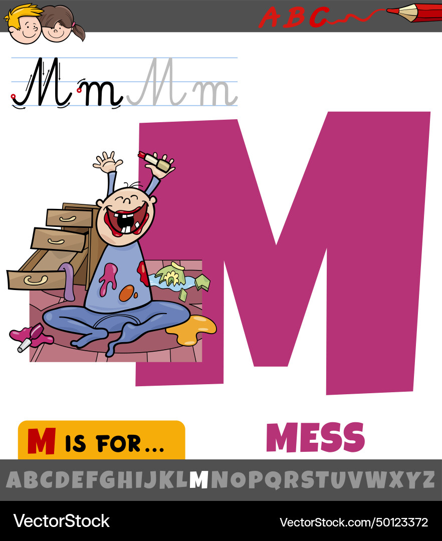 Letter m from alphabet with cartoon mess word Vector Image