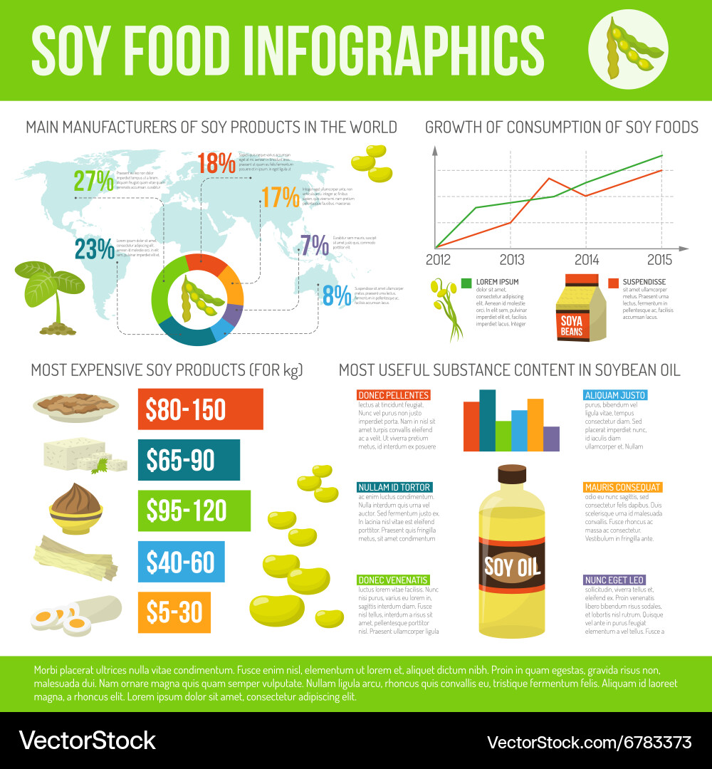 Soy food infographics set Royalty Free Vector Image