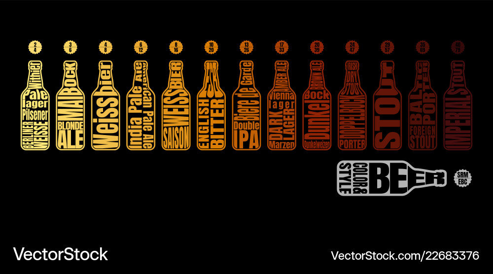 Beer SRM & EBC Color Chart Royalty Free Vector Image