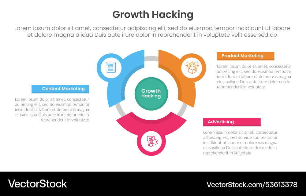 Growth hacking infographic 3 point with flywheel Vector Image