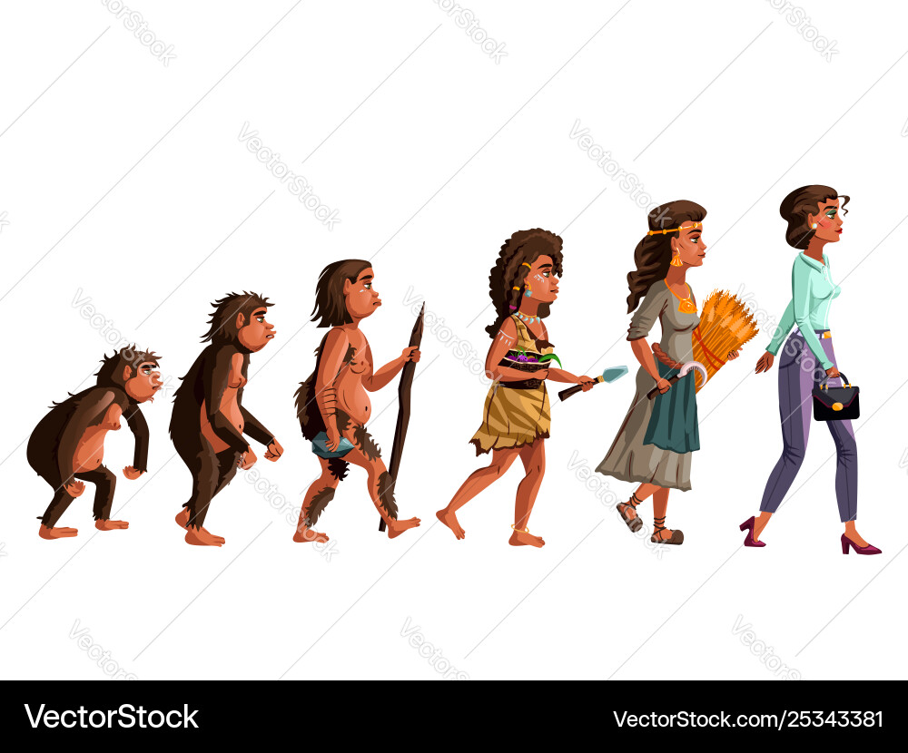 Human Evolution Cartoon History Of Human Evolution Cartoons And Comics